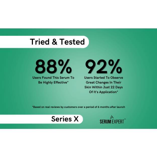 Serum Expert's 20% Vitamin C Face Serum (Series X): Uses, Price, Dosage ...