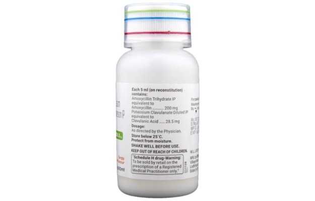 Advent: Uses, Price, Dosage, Side Effects, Substitute, Buy Online