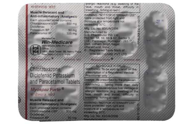 Myospaz Forte: Uses, Price, Dosage, Side Effects, Substitute, Buy Online