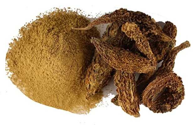 Dark Forest Karela (Bitter Gourd) Powder: Uses, Price, Dosage, Side ...